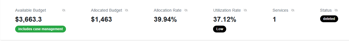 SAH - Budget Tracker