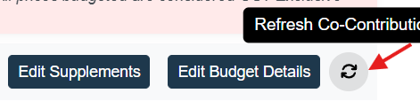 SAH Co-Contributions – TurnPoint Knowledge Base