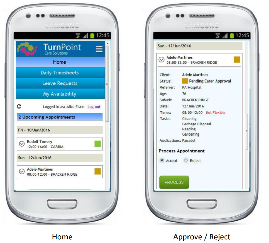 Care Worker Process - Mobile Cue Cards – TurnPoint Knowledge Base