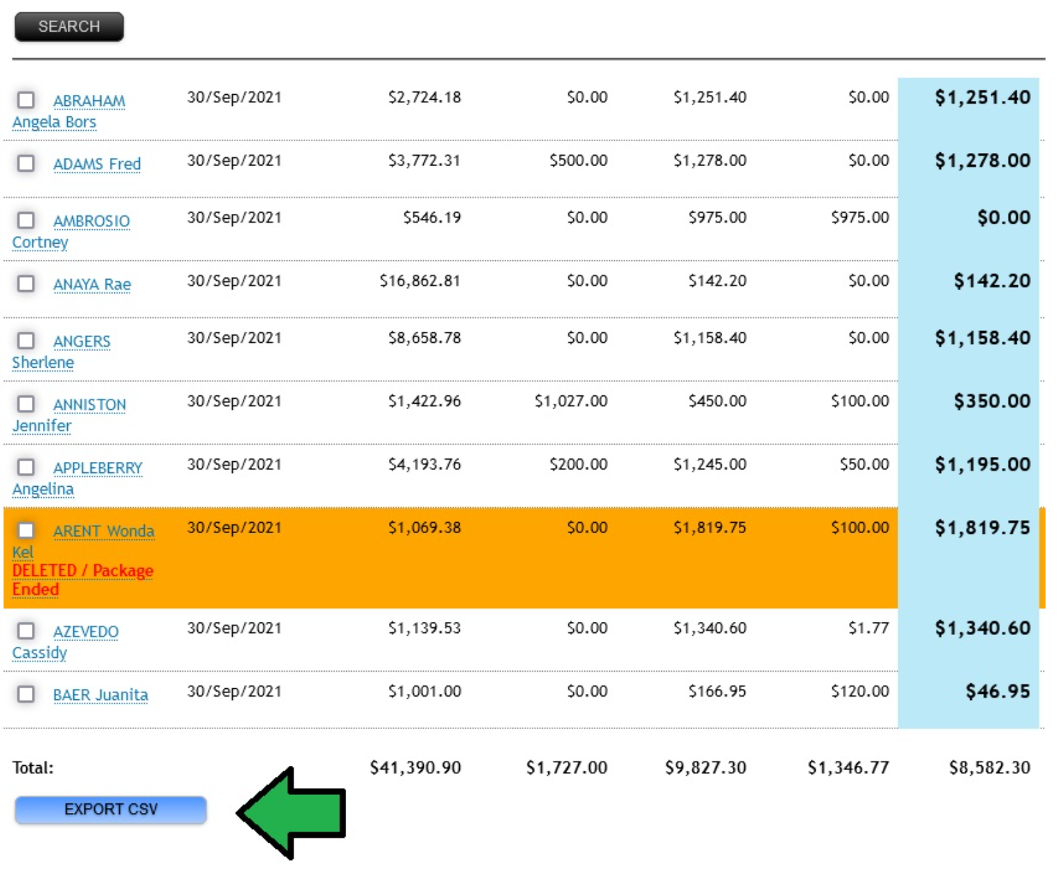 IPA - Monthly Processes – TurnPoint Knowledge Base