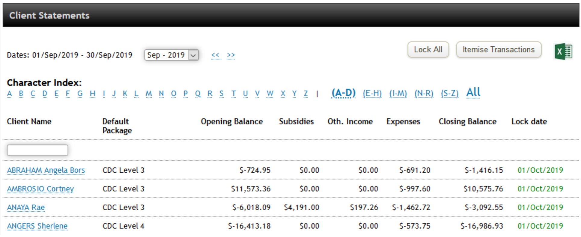 Home Care Package Processes – TurnPoint Knowledge Base