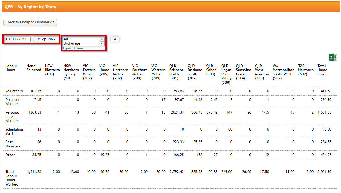Quarterly Financial Report Details – TurnPoint Knowledge Base