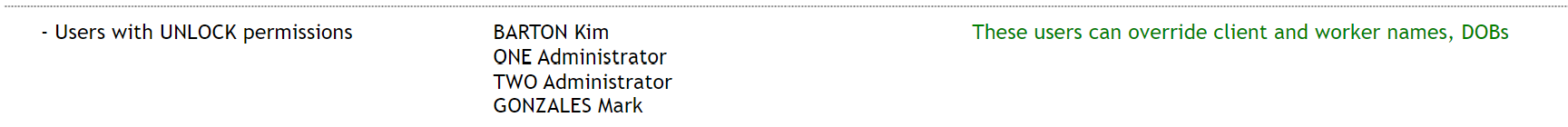 System User Access Levels – TurnPoint Knowledge Base