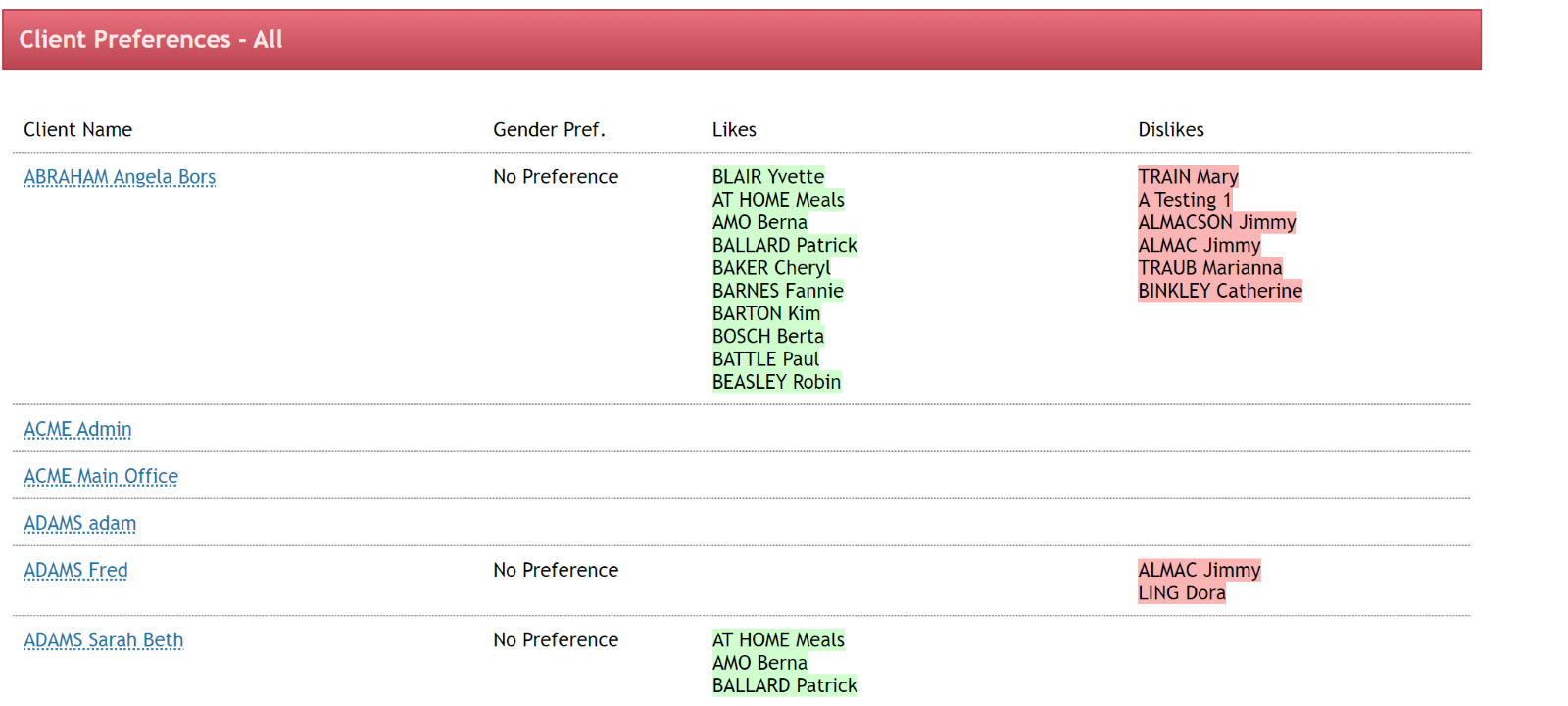 Reports - Client Preferences – TurnPoint Knowledge Base