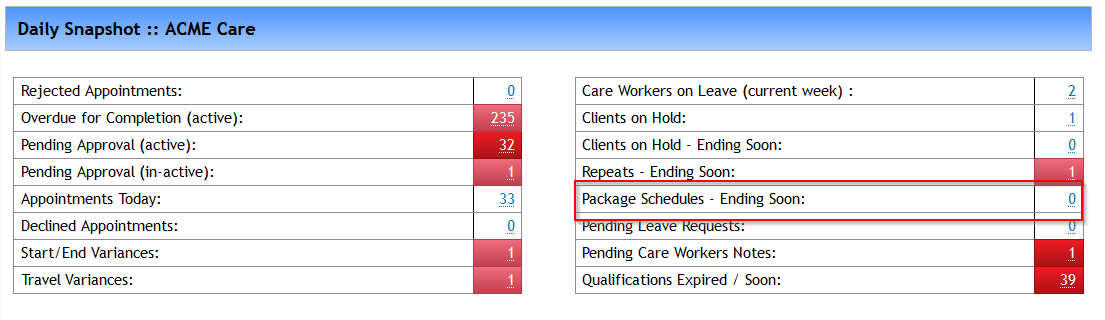 EOFY 2024 - TurnPoint Assist General Guide – TurnPoint Knowledge Base