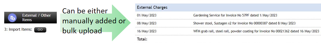IPA Process – TurnPoint Knowledge Base