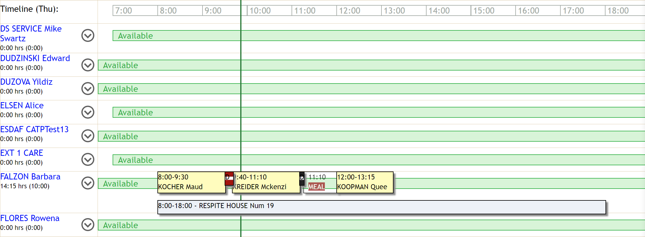 Wrapper Shifts – TurnPoint Knowledge Base