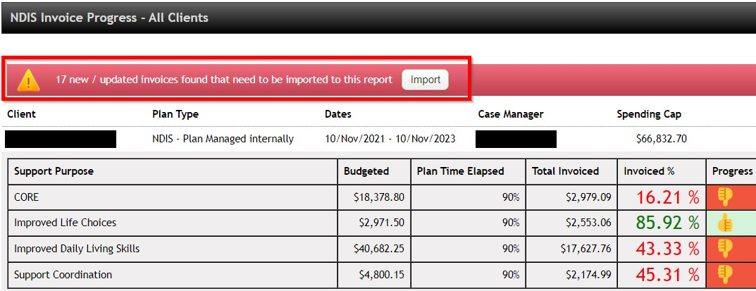 NDIS Invoice Tracker – TurnPoint Knowledge Base