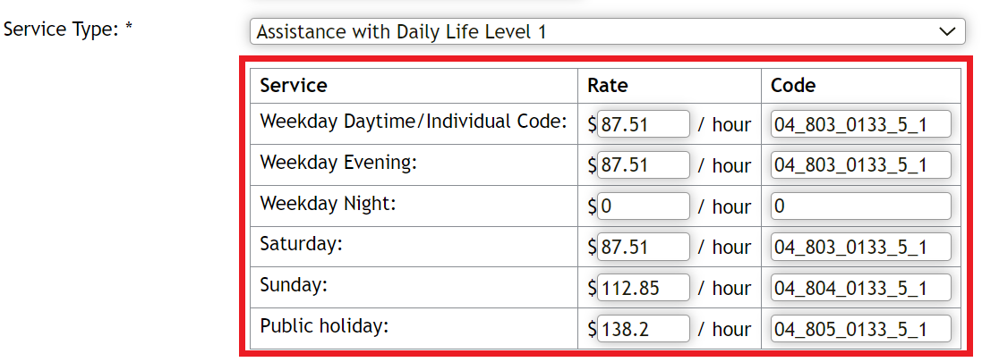 NDIS - Adding service types – TurnPoint Knowledge Base