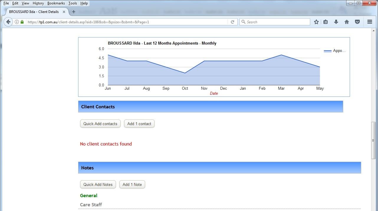 Client Summary – TurnPoint Knowledge Base