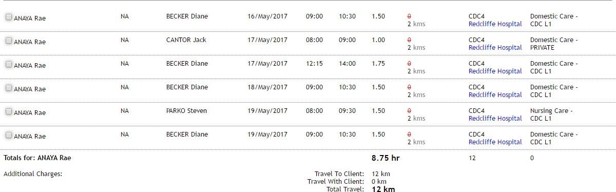 Invoices - Invoice Export – TurnPoint Knowledge Base