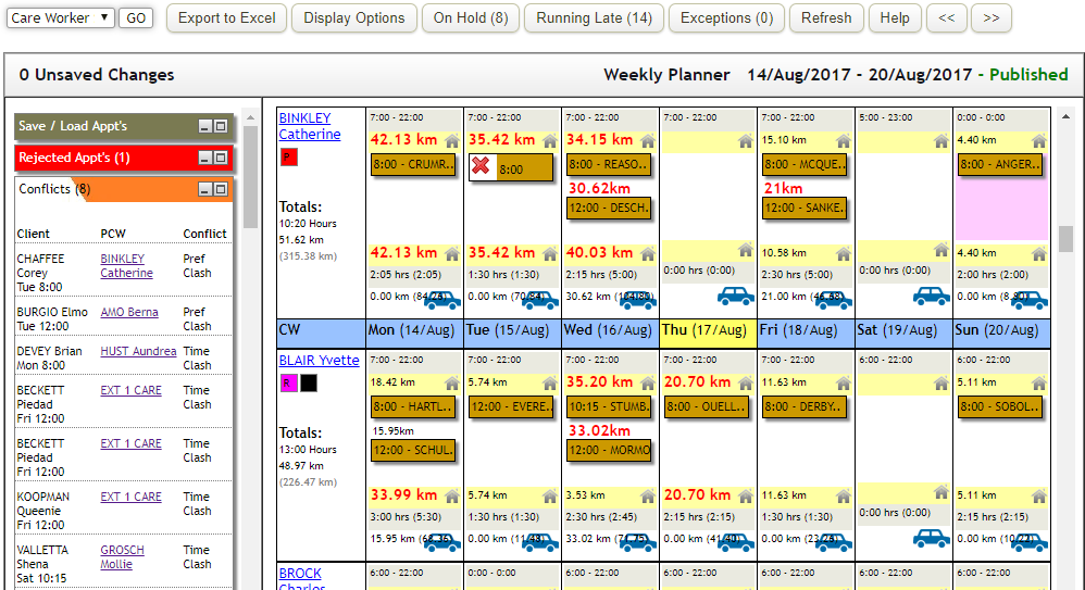 Conflicts – TurnPoint Knowledge Base