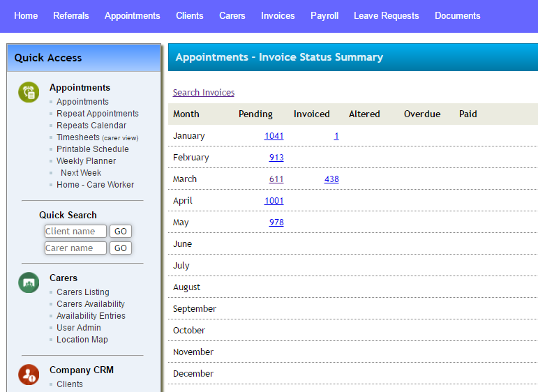 Appointments - Invoice status summary – TurnPoint Knowledge Base