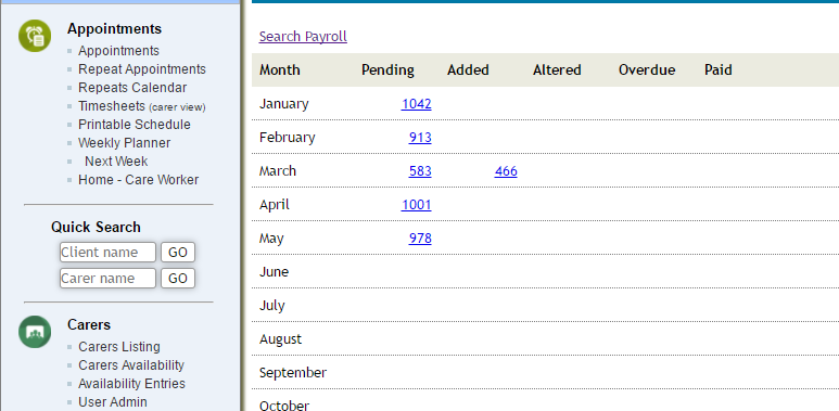 Appointments - Payroll Status Summary – TurnPoint Knowledge Base