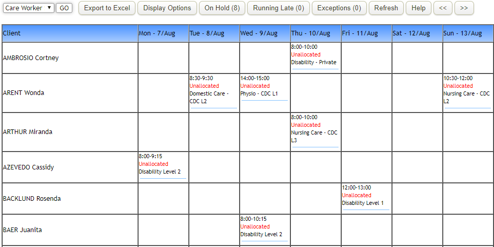 Weekly planner overview – TurnPoint Knowledge Base